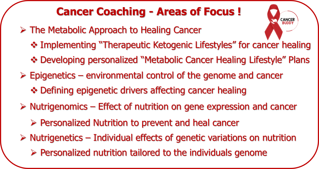 My Cancer Credentials - Cancer Healing Buddy